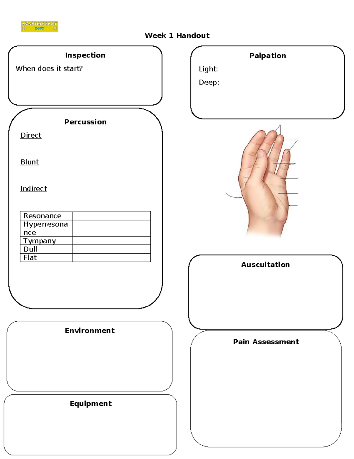 Week 1 Handout 1 - study - NURS 120 - Week 1 Handout Inspection When ...