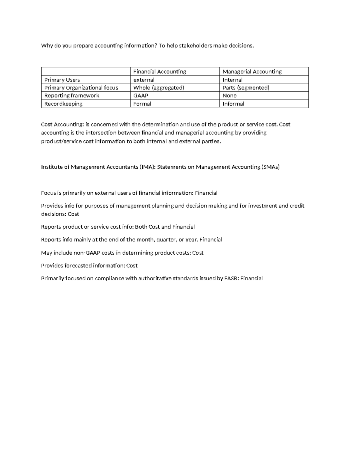 Understanding Financial & Cost Accounting Principles: A Comparative ...