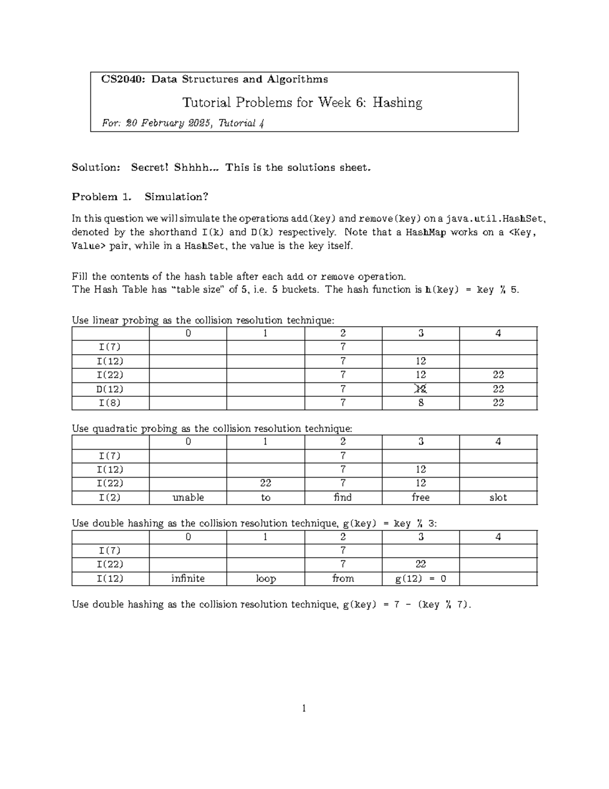 CS2040 Tutorial 4 Ans - wcwcwcwc - CS2040: Data Structures and Algorithms Tutorial Problems for ...