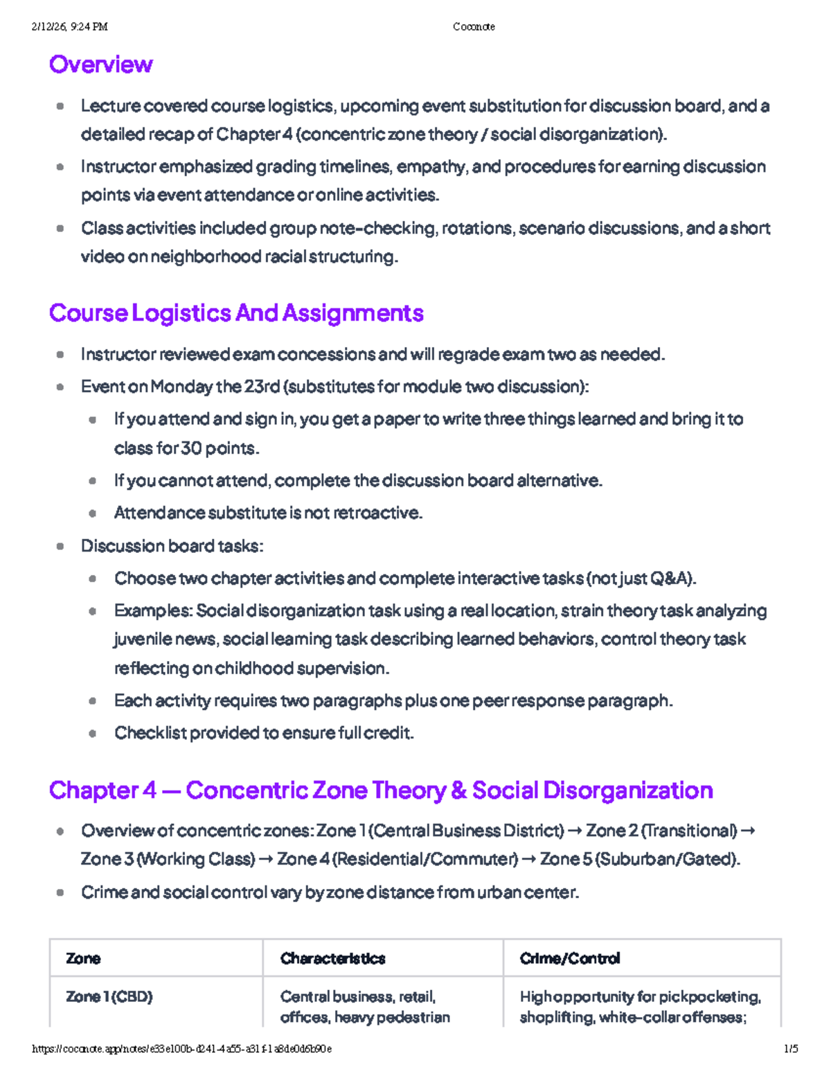 Lecture Notes: Chapter 4 - Concentric Zone Theory - Studocu