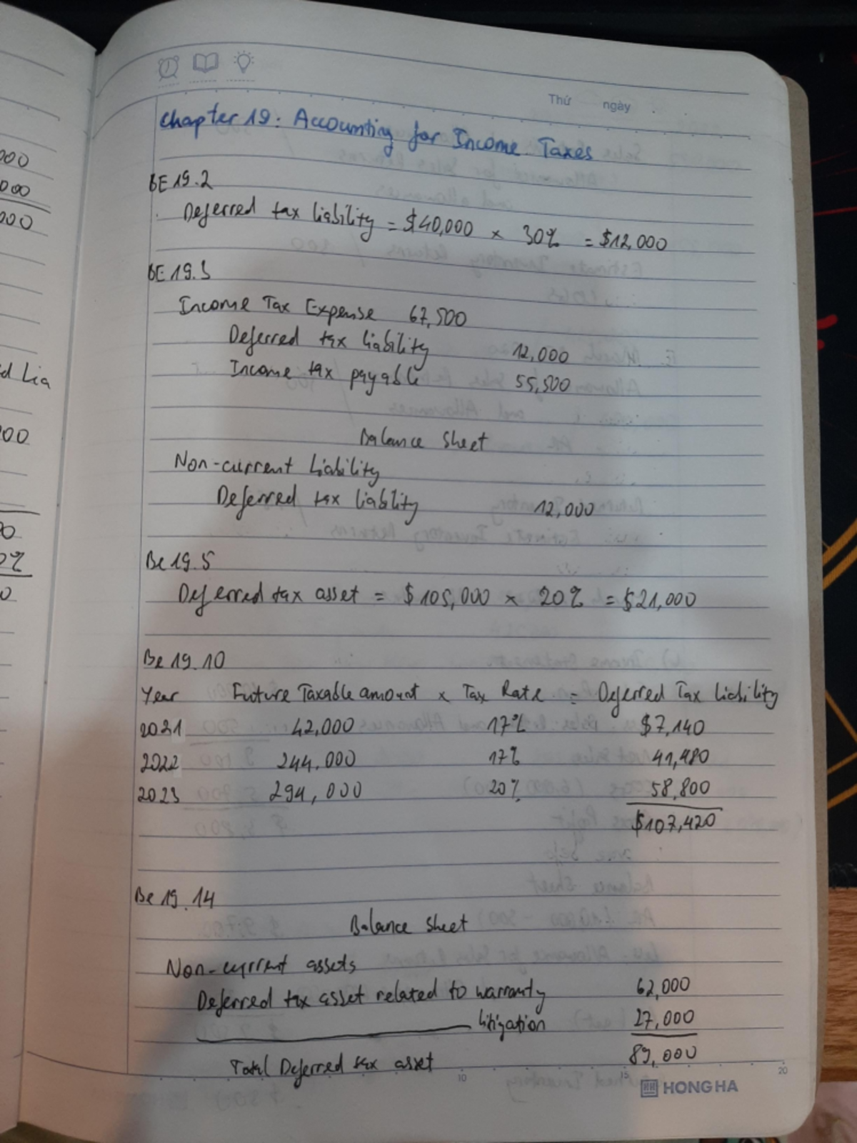 Chapter 19 homework 1 - Financial Accounting - Studocu