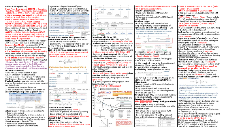 Quiz 3 Cheat Sheet: CAPM, Cash Flows, and Investment Decisions - Studocu