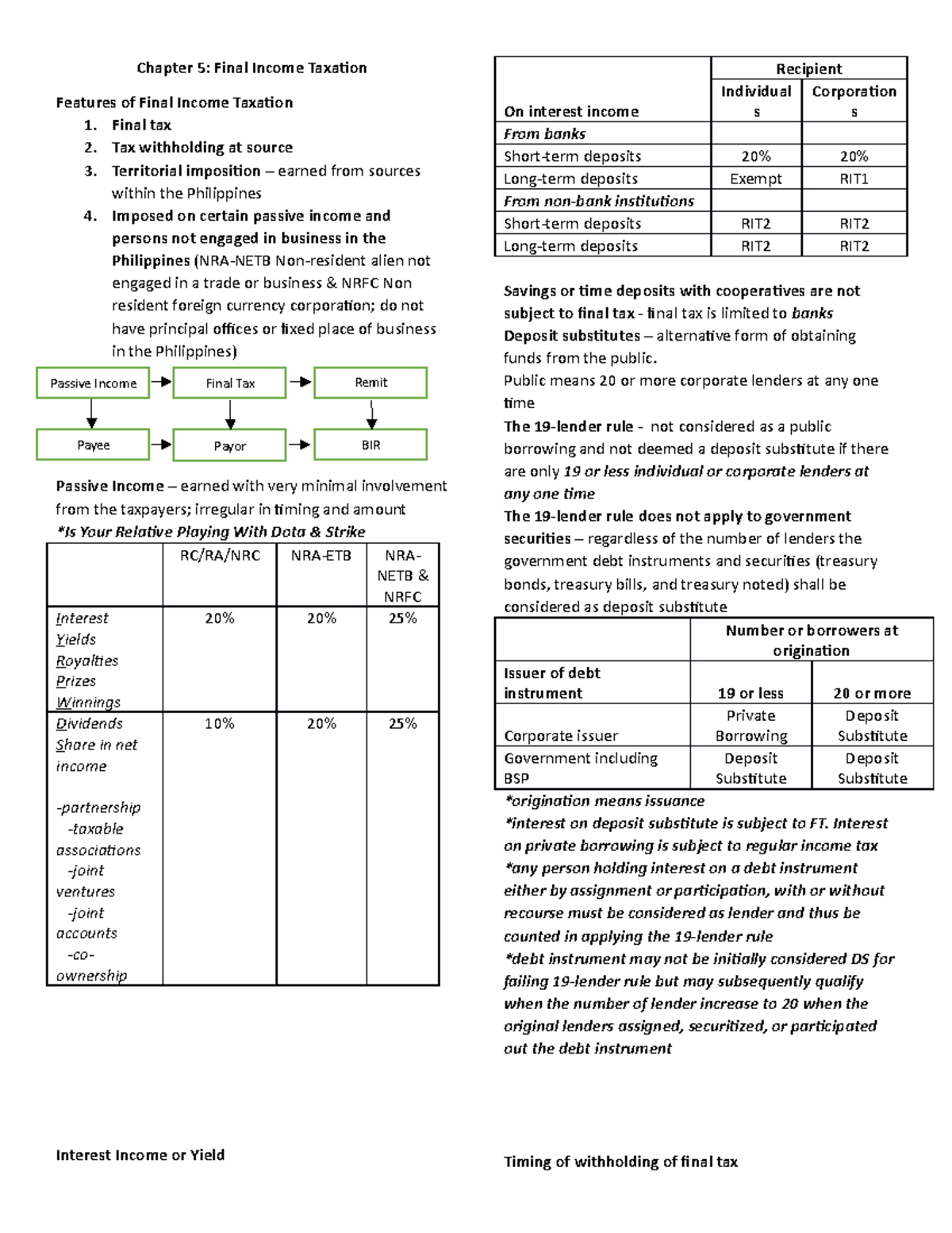 Tax chapter 5 - Chapter 5: Final Income Taxation Features of Final ...
