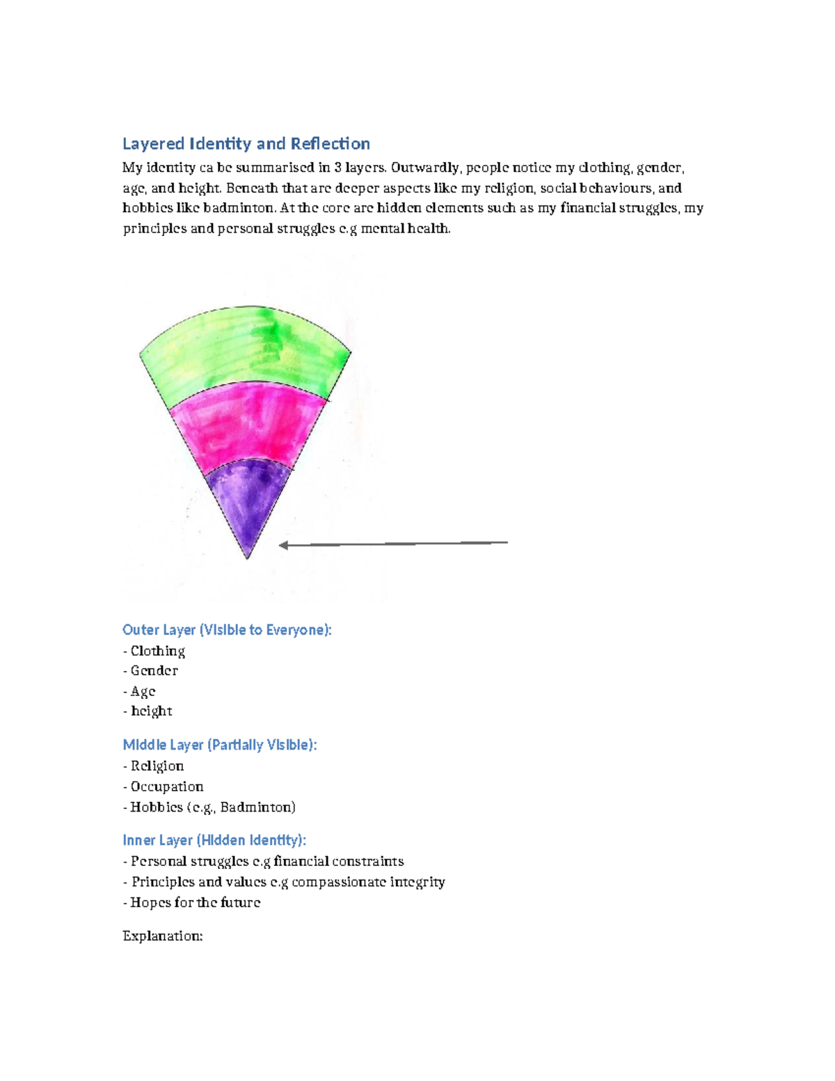 Layered Identity Reflection: Exploring My 3 Layers of Self - Studocu