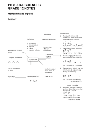 Physical Sciences Grade 12 Notes - PHYSICAL SCIENCES GRADE 12 NOTES ...