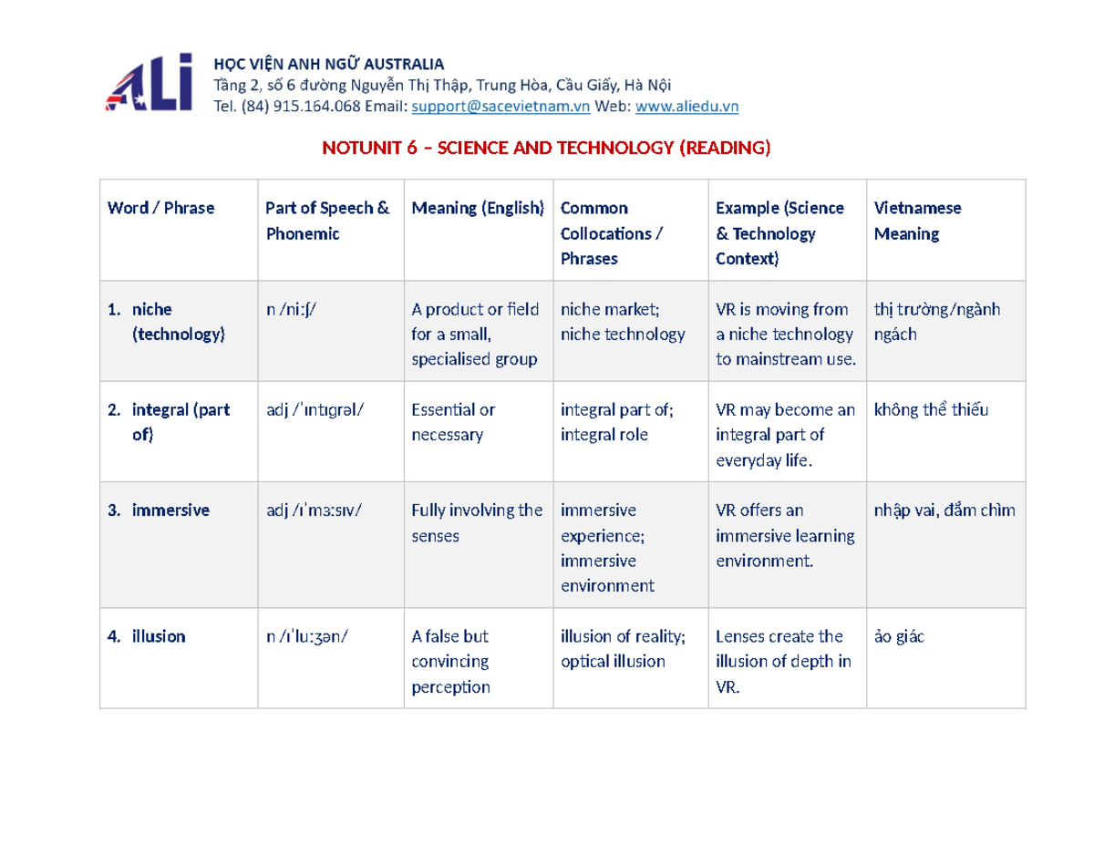 Unit 6: Science and Technology Vocabulary & Phrases - Studocu
