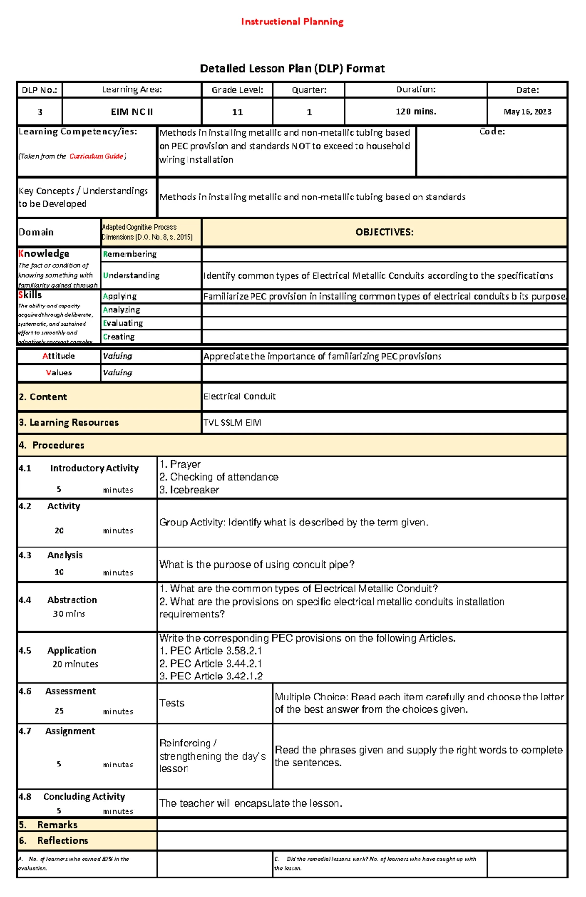 Daily Lesson Plan 1: EIM NC II - Electrical Wiring Devices (Quarter 4 ...
