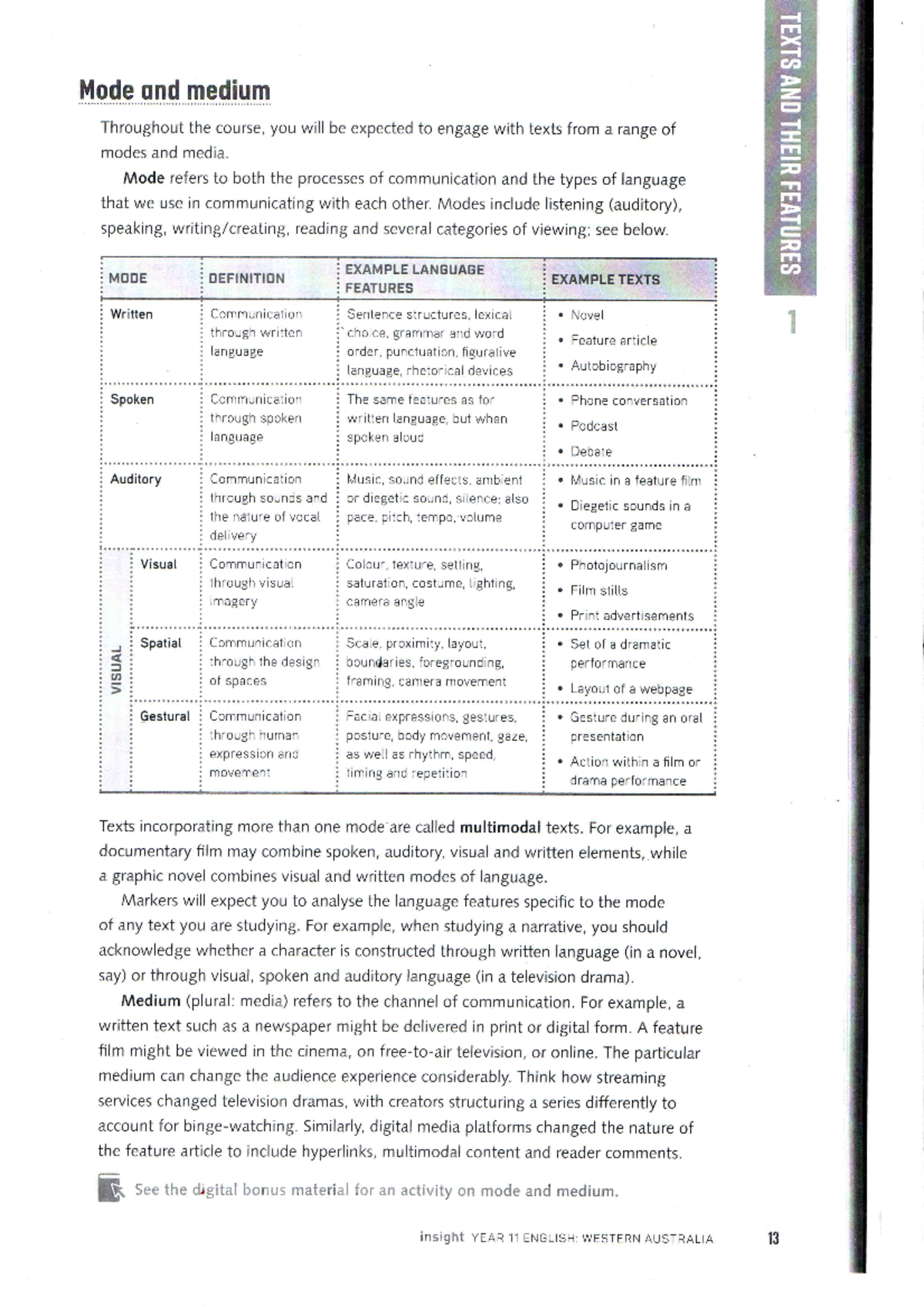 ENG11 Mode and Medium Concept Notes for Analysis - Studocu