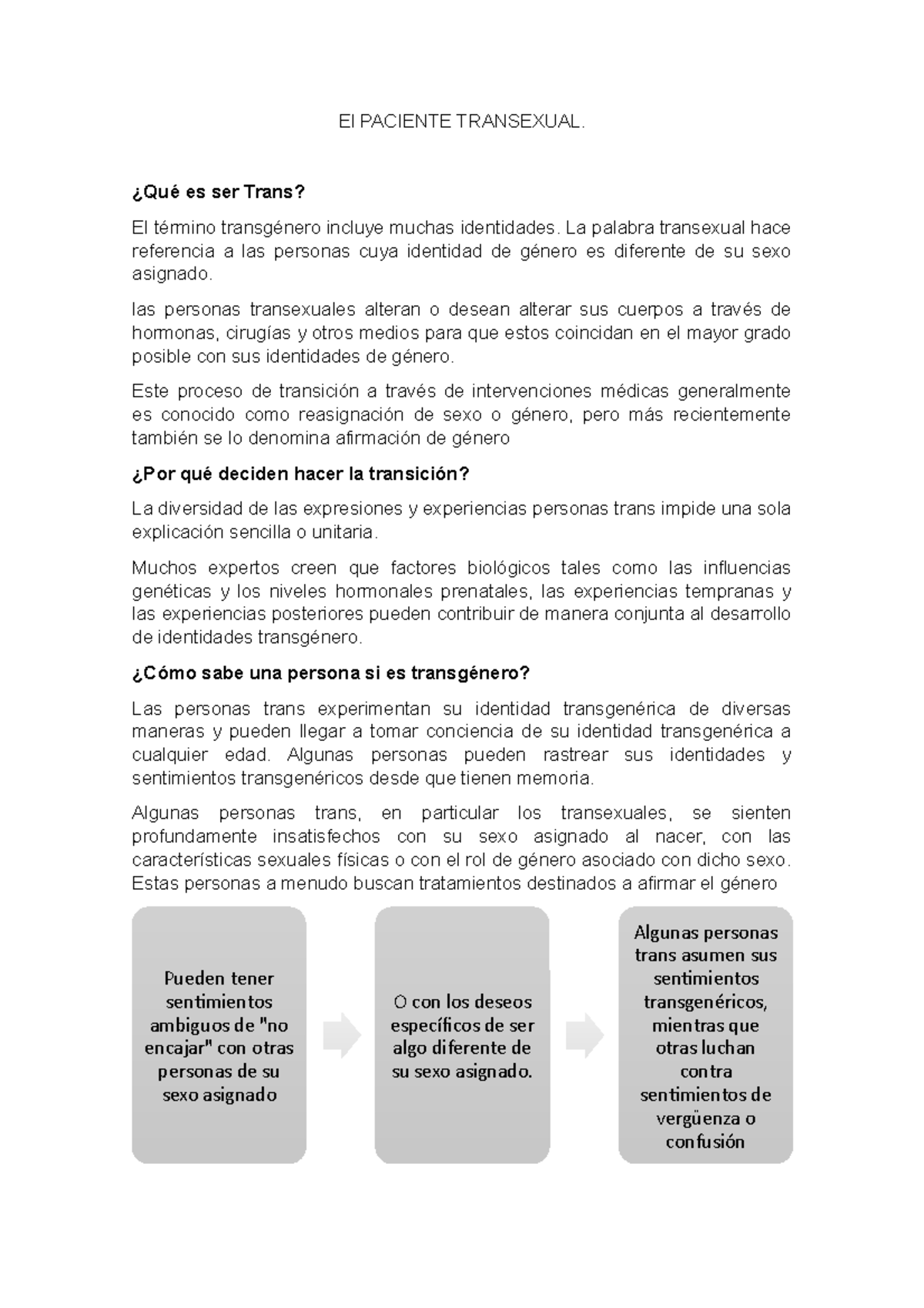 Paciente trans resumen - El PACIENTE TRANSEXUAL. es ser Trans? El ...