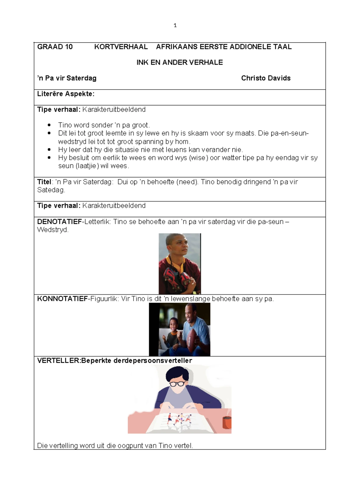 Delft Armoede en Identiteit: Analise van 'n Gedig in Kaapse Afrikaans ...