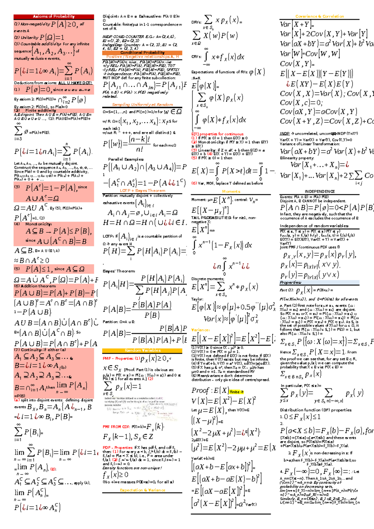 Axioms of Probability: Key Concepts and Deductions (MATH 101) - Studocu