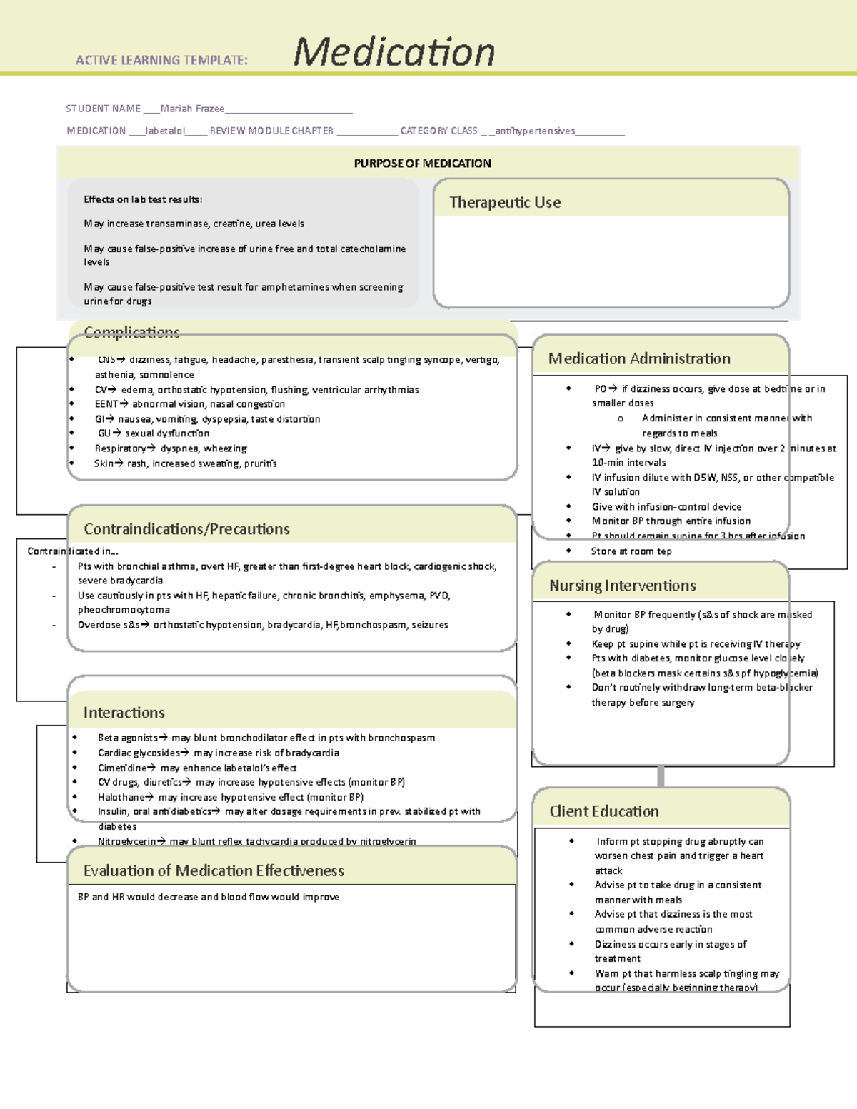 Labetalol med card - med card that is required for simulation ...