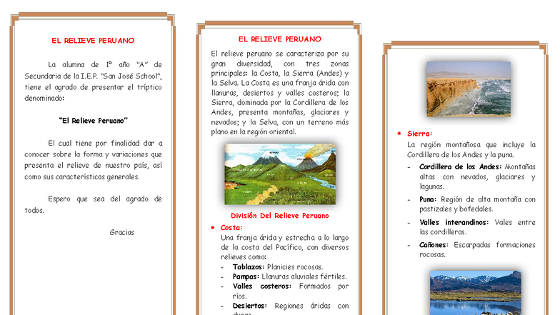 Tríptico sobre el Relieve Peruano: Diversidad Geográfica y ...