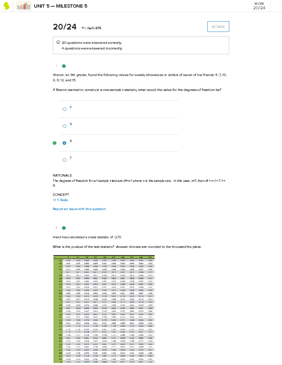 Milestone 5 - Sophia MAT-240 applied statistics equivalent - 1 CONCEPT ...