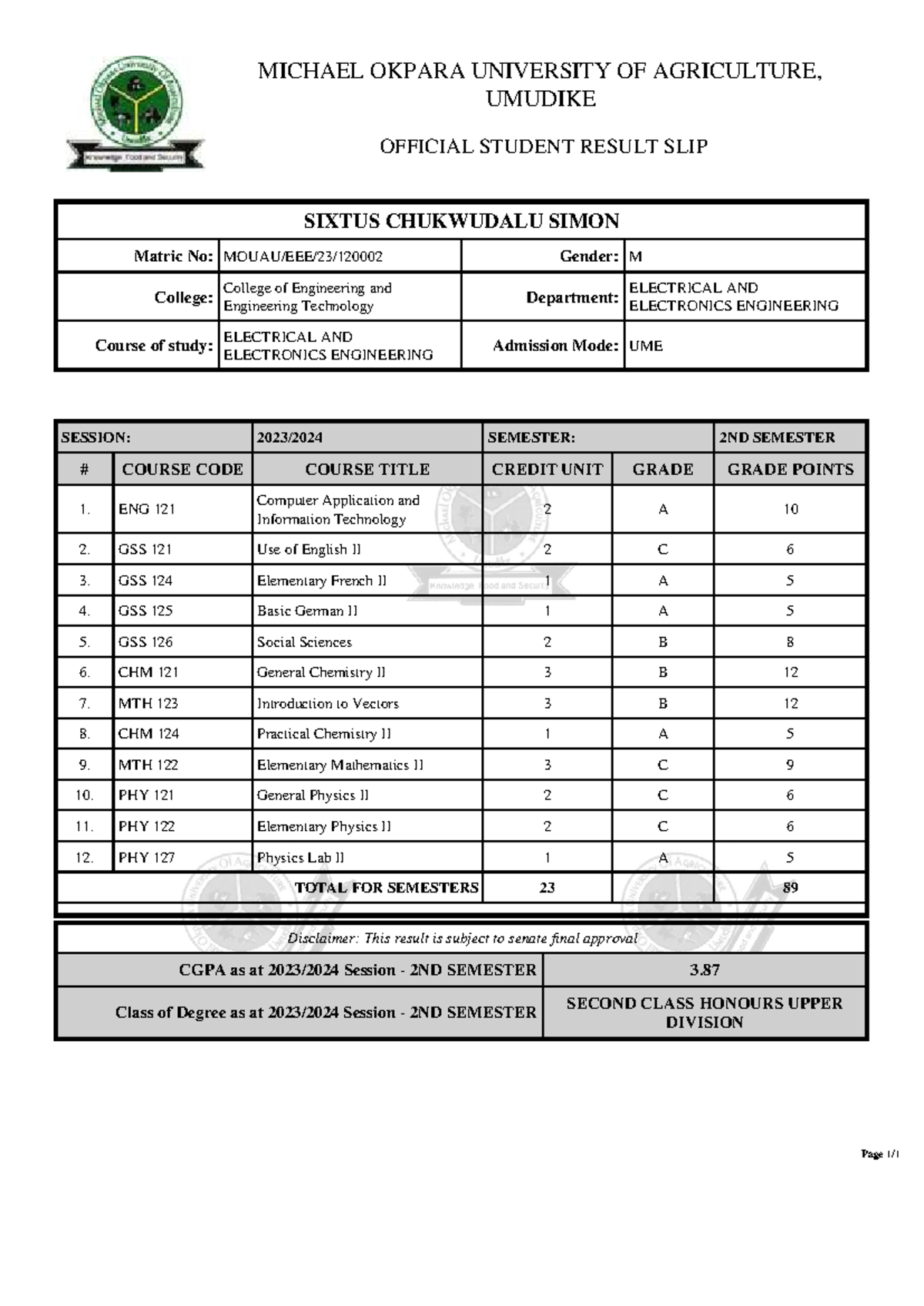 ENG 121 Exam Result Slip for Sixtus Chukwudalu Simon - 2nd Sem - Studocu