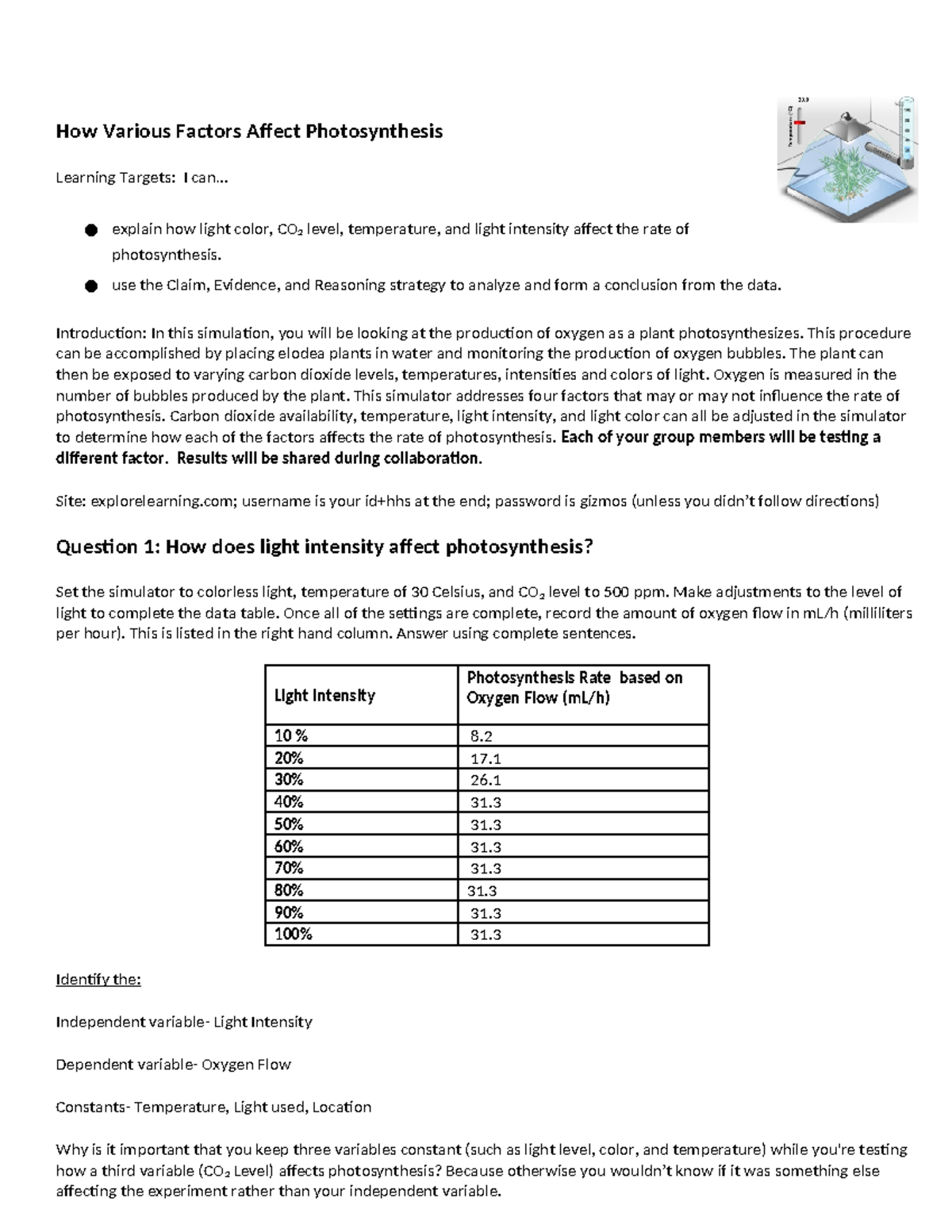 2020 Factors Affecting Photosynthesis: Virtual Lab Gizmos Analysis ...