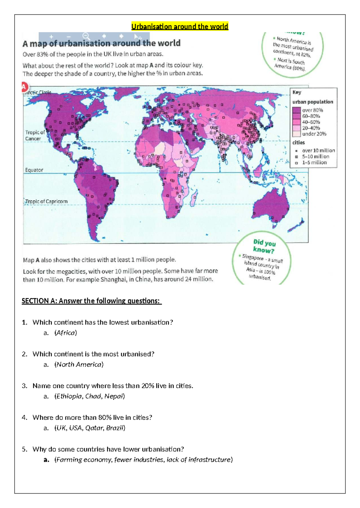 Urbanisation and Climate: Assessment 2 Revision Booklet - Studocu