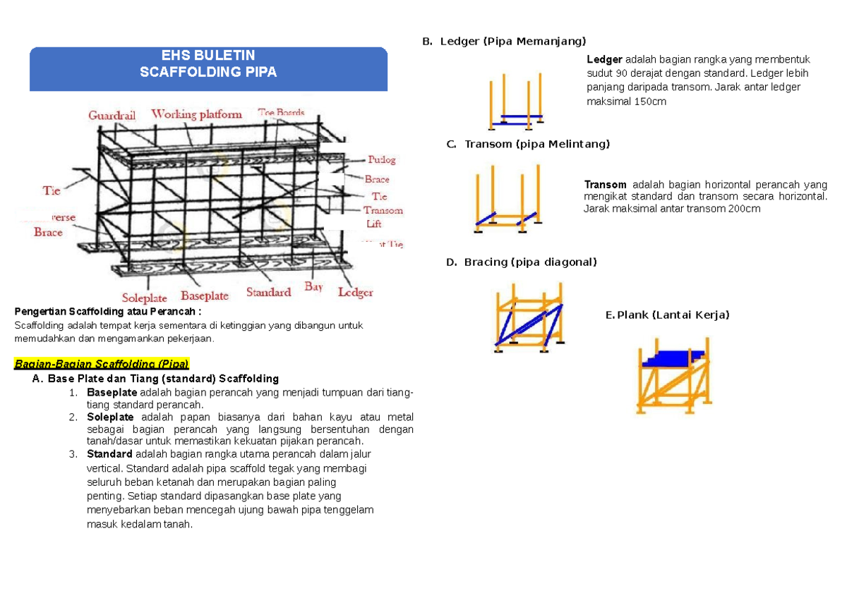 EHS 101: Scaffolding Pipa - Komponen dan Pemasangan Scaffolding - Studocu