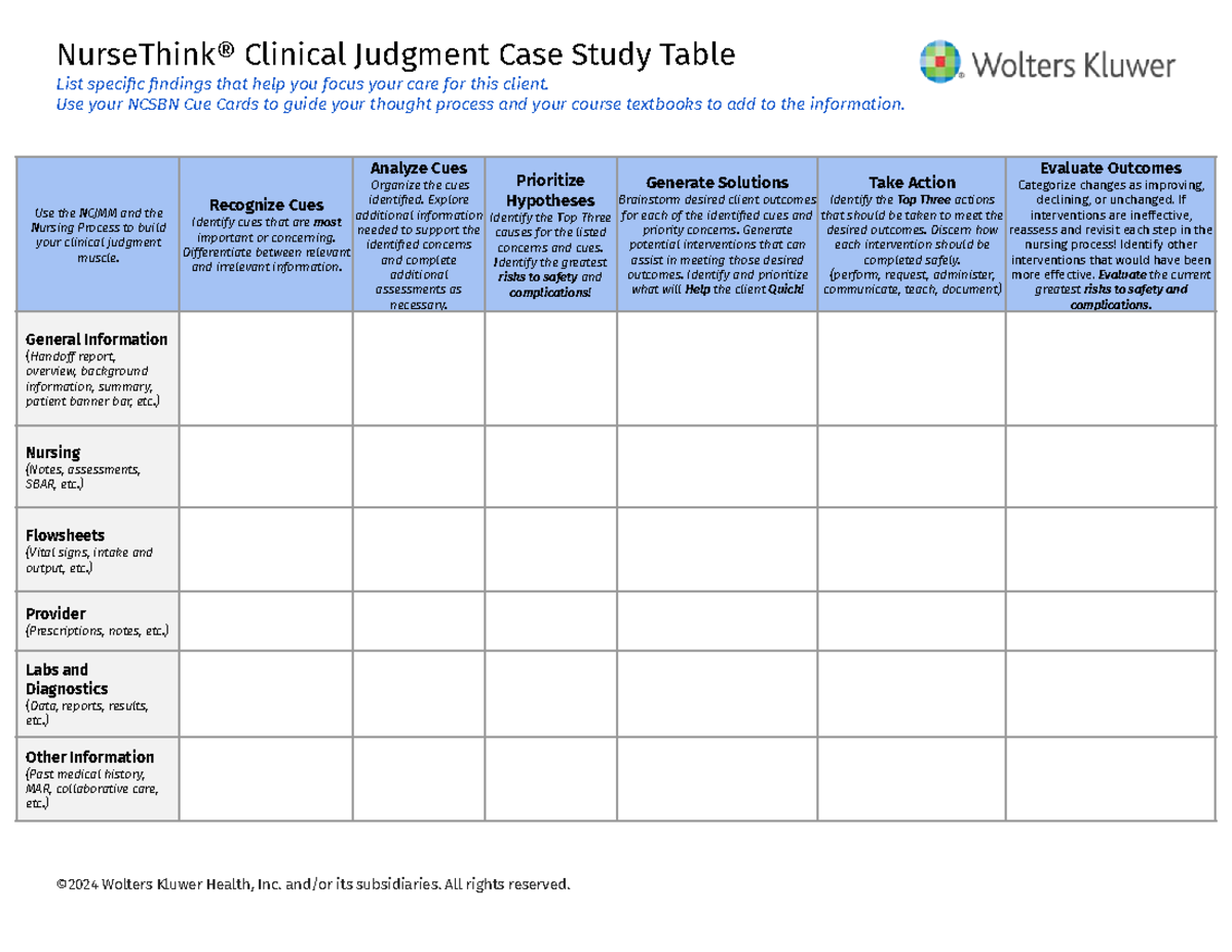 NurseThink® Clinical Judgment Case Study Guide for Nursing Students ...