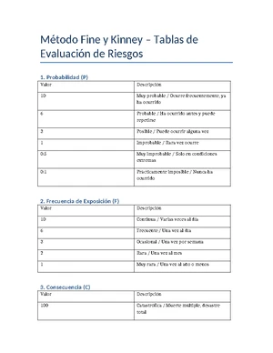 06 NMX-AA-028-DBO-SCFI-2021 - 1/ NMX-AA-028-SCFI- An·lisis de Agua ...