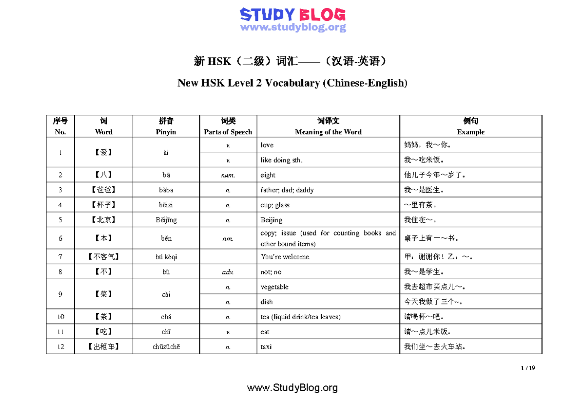 HSK2 Vocabulary List: Chinese-English Word Reference Guide - Studocu