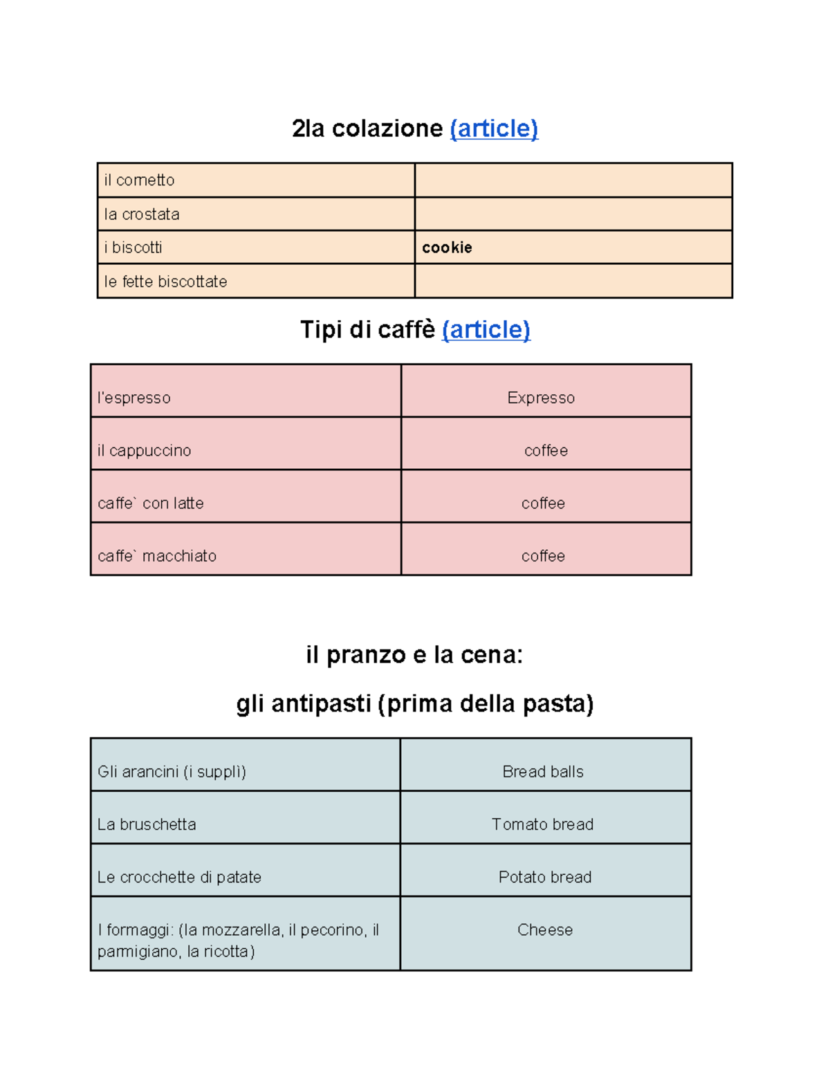 Italian Cuisine Vocabulary and Menu Descriptions (Course Code: 2la ...