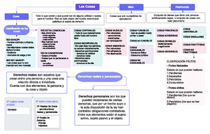 El concepto de Derecho-Hart - HERBERT L. HART Profesor de Filosofía del ...