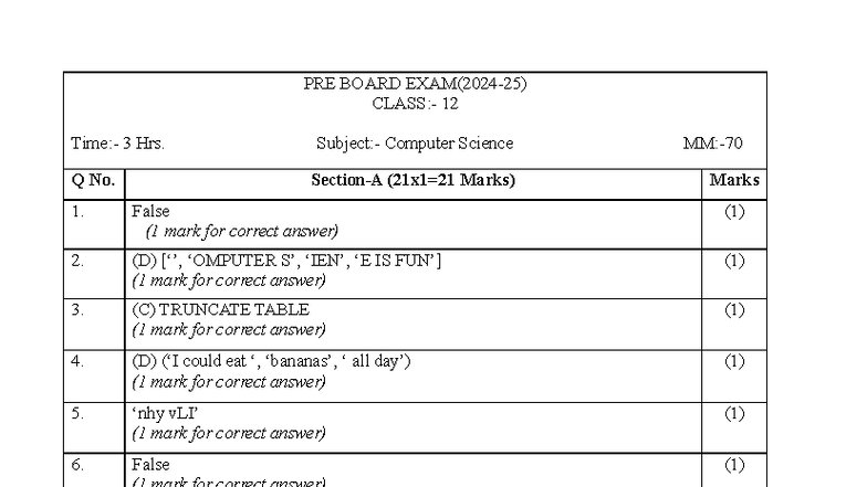 MS-1PB-CS-2024 Pre Board Computer Science Exam Set 2 - Studocu