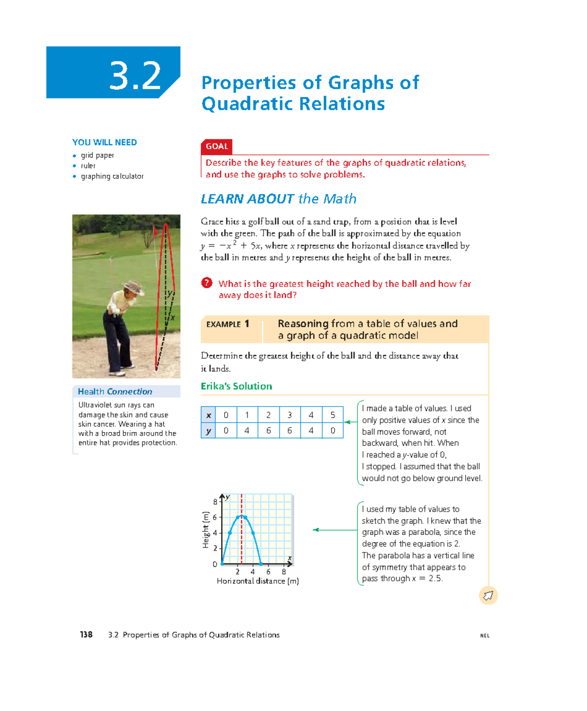 Properties of Quadratic Relations - Chapter 3.2 Study Notes - Studocu