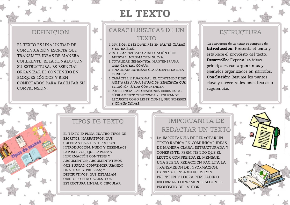 Características y Tipos de Texto: Guía de Estudio - Actividad 9 - Studocu