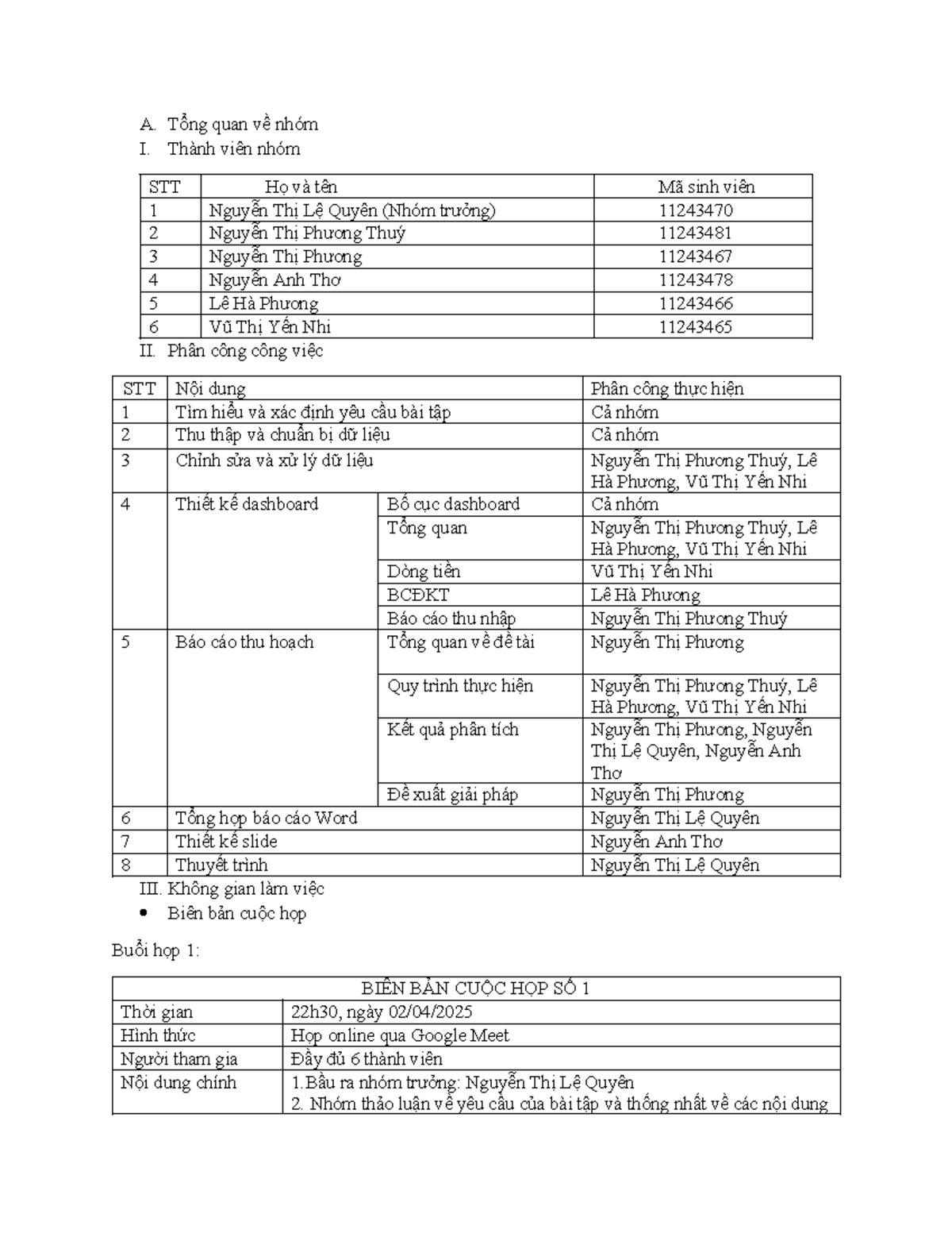 BÁO CÁO TTKD - Phân Tích Tài Chính Tập Đoàn Hòa Phát (2020-2024) - Studocu
