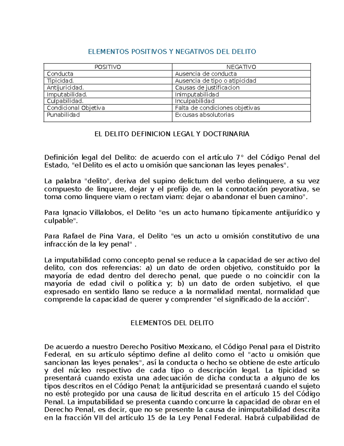 Elementos Positivos y Negativos del Delito en el Derecho Penal Mexicano - Studocu