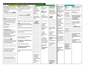 Guided Reading Workbook: Absolute Monarchs in Europe (Lesson 1) - Name