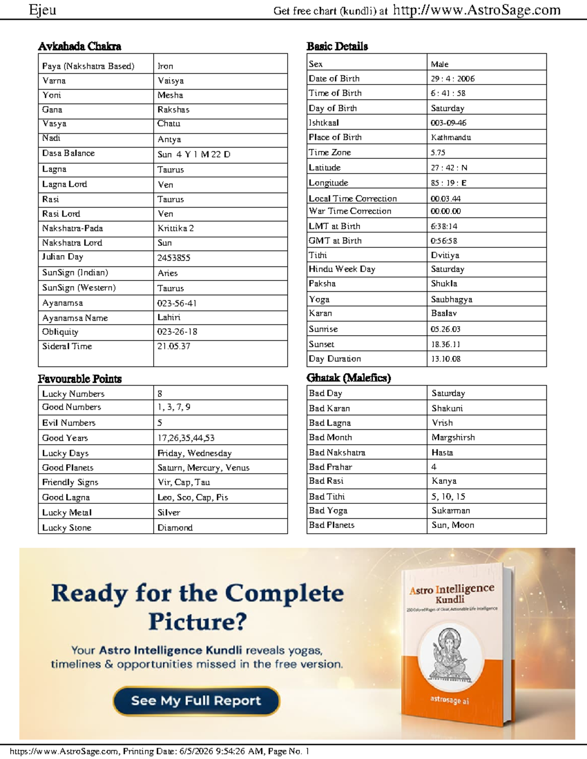 Vedic Astrology Chart Analysis (Kundli) - Ejeu (2006) - Studocu