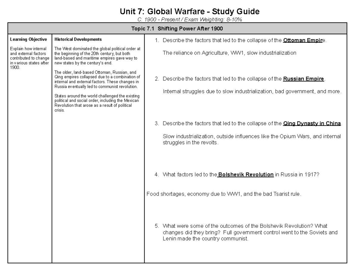 Unit 7 Study Guide - Unit 7: Global Warfare - Study Guide C. 1900 - Present / Exam Weighting: 8 ...