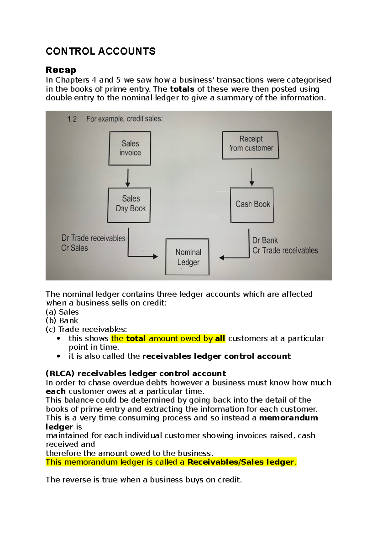 FA S14 Control accounts - CONTROL ACCOUNTS Recap In Chapters 4 and 5 we ...