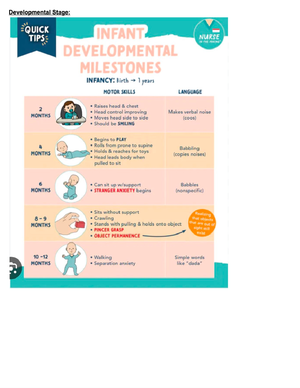 Peds 62-122 - pEDIATRIC EXAM QUESTIONS - 62 nurse is reinforcing ...