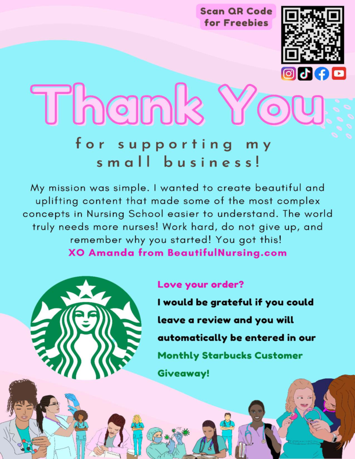 NCLEX Test Prep Notes: Strategies & Key Concepts for Success - Studocu