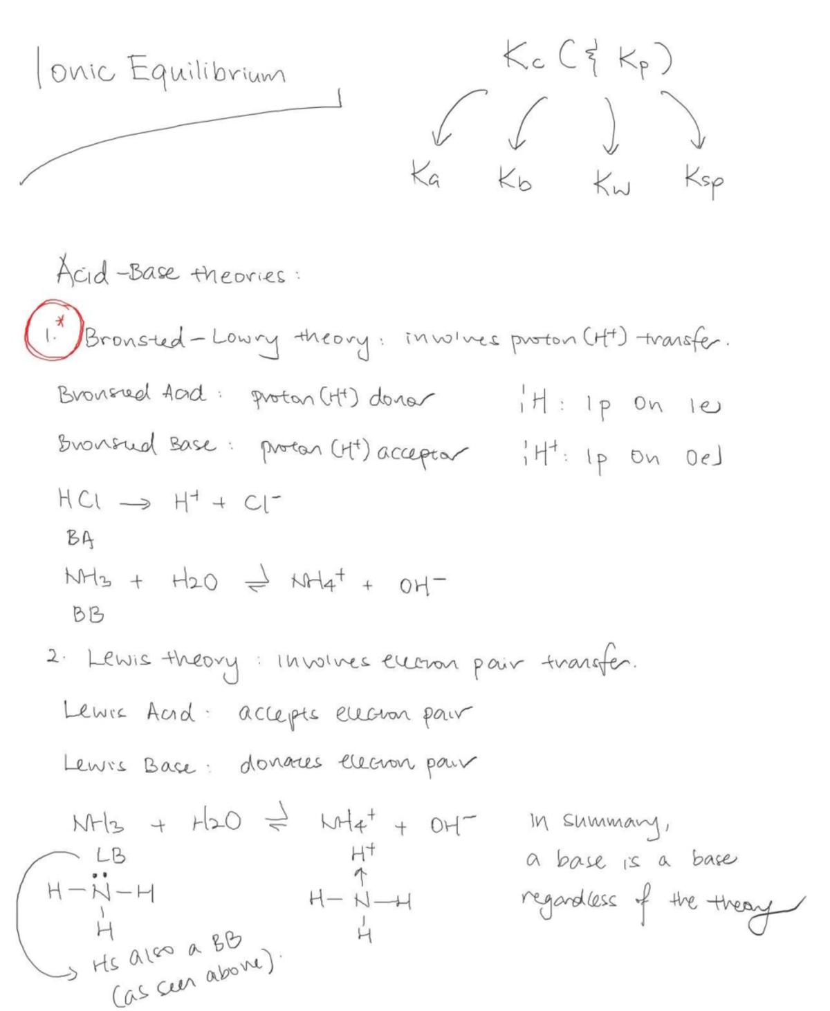 Ionic Equilibrium: Kc, Kp, Ka, Kb, Kw, Ksp - Acid Theories Overview ...