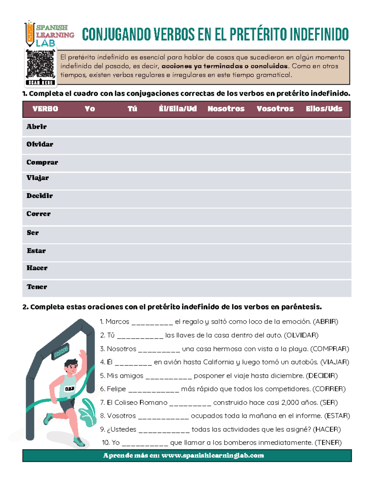 Preterito indefinido viajar | Portugalessence.com