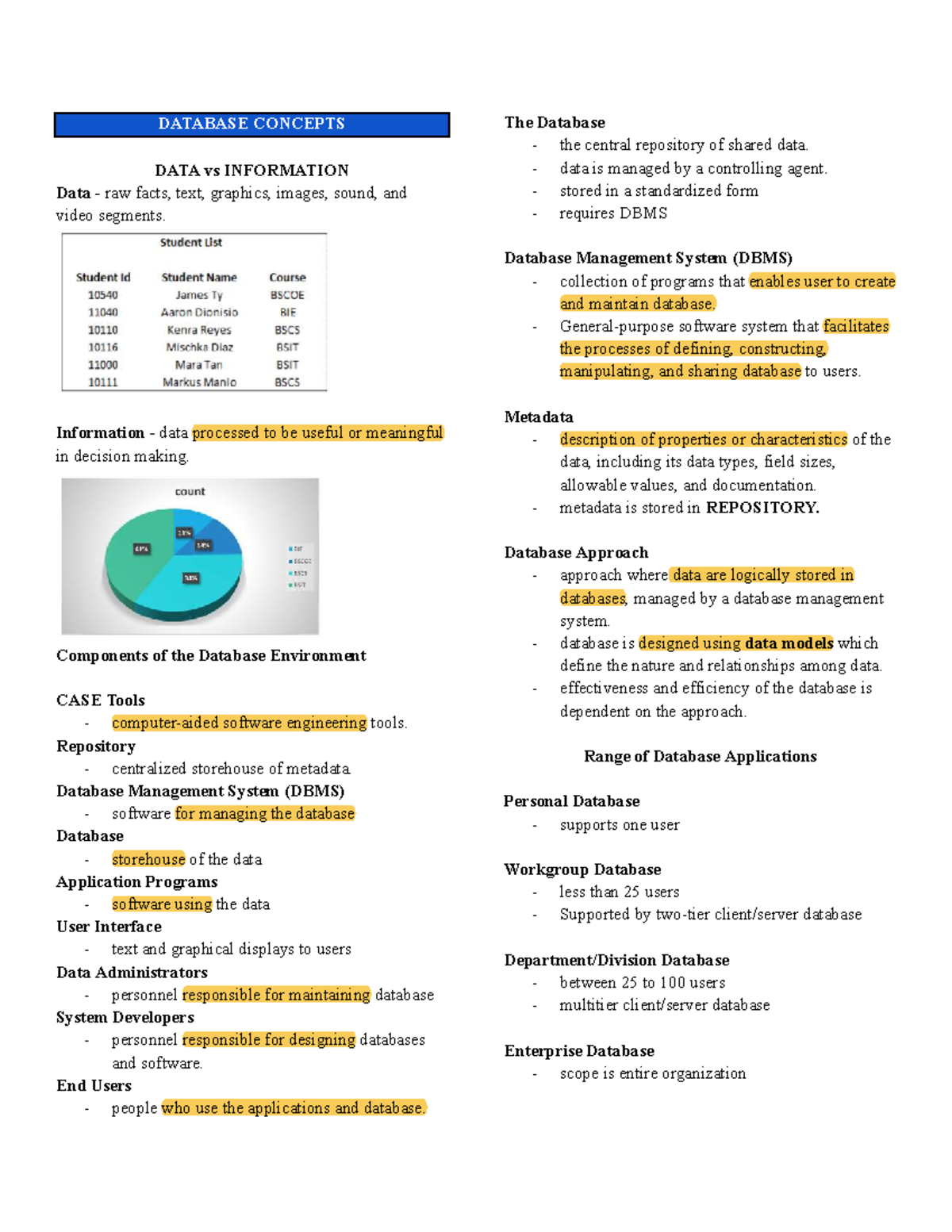 DATABASE CONCEPTS: DATA vs INFORMATION - Comprehensive Overview - Studocu