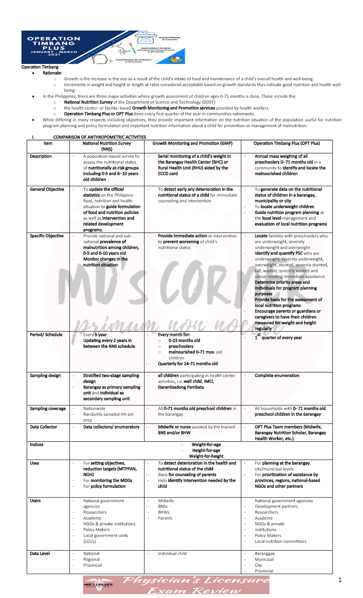 OPT MDC Prev Med - OPT - 1 Operation Timbang - Rationale: o Growth is the increase in the size ...