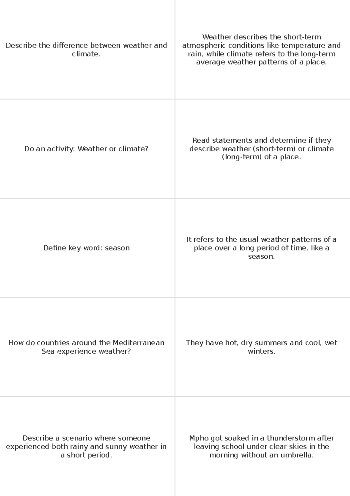 Geography Flashcards: Weather vs. Climate for Grade 6 Students - Studocu