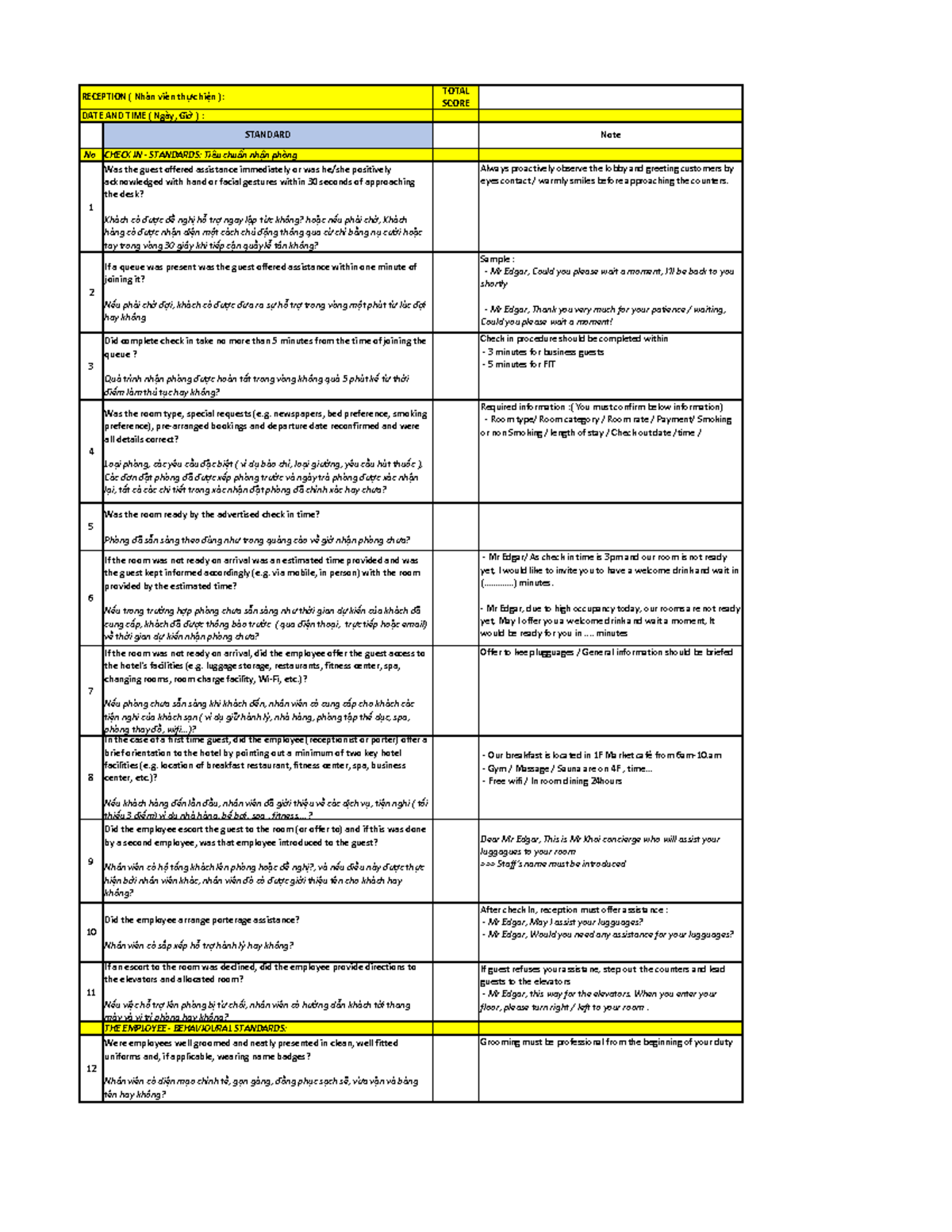 LQA - LQA - TOTAL SCORE No CHECK IN - STANDARDS: Tiêu chuẩn nhận phòng ...