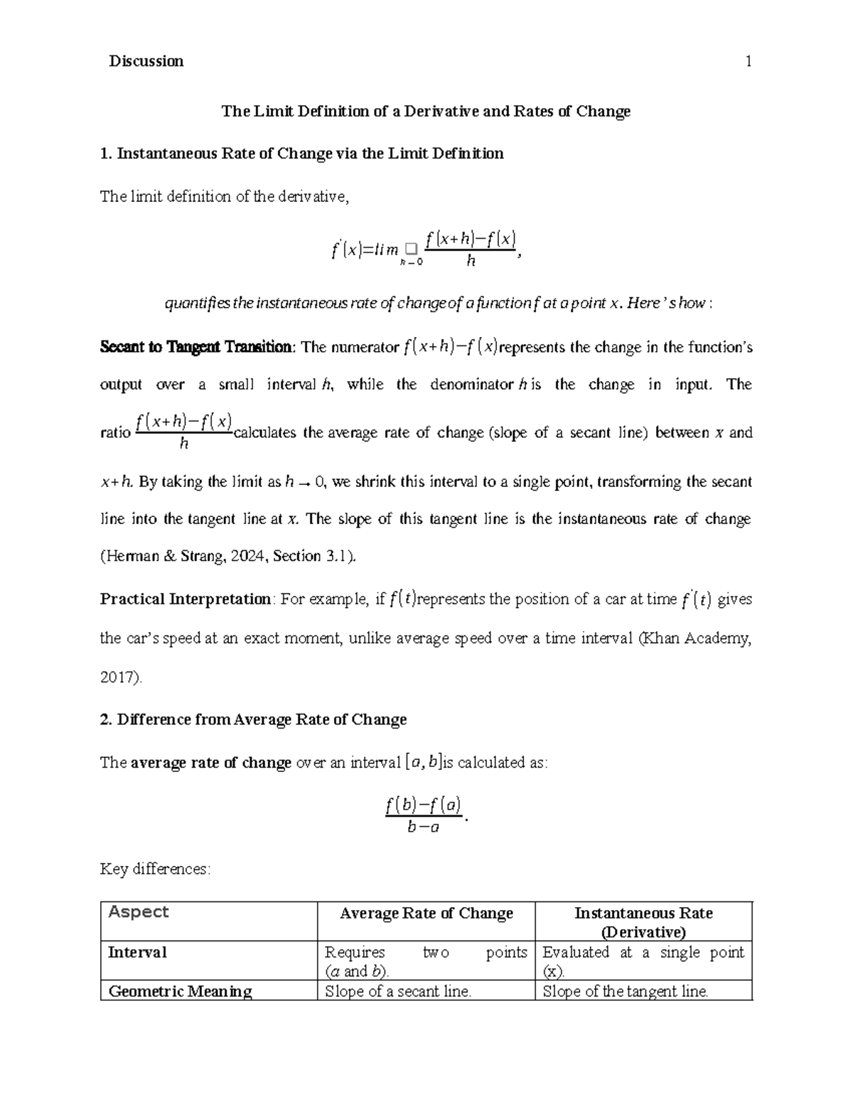 Discussion 1: Limit Definition of Derivative & Instantaneous Rates ...