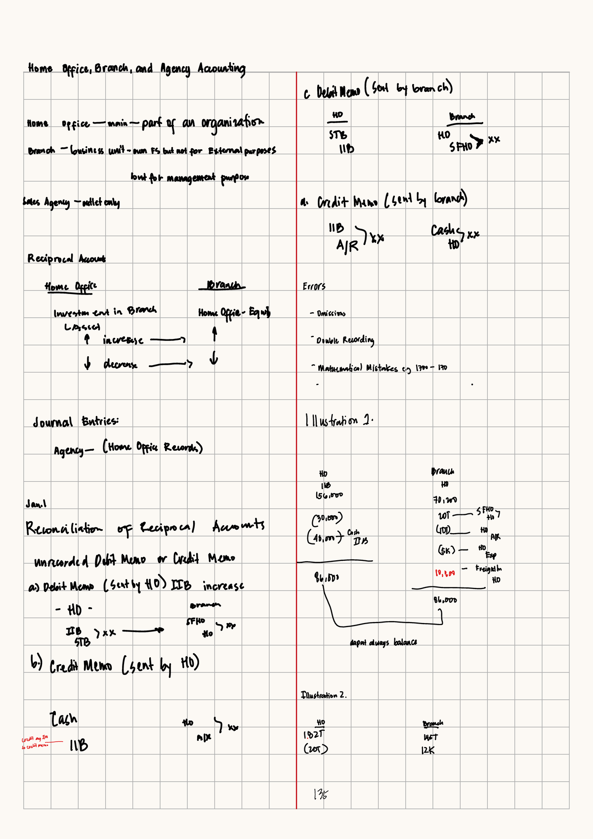 Unnamed document 1 - BUSCOM - Home office, Branch, and Agency ...