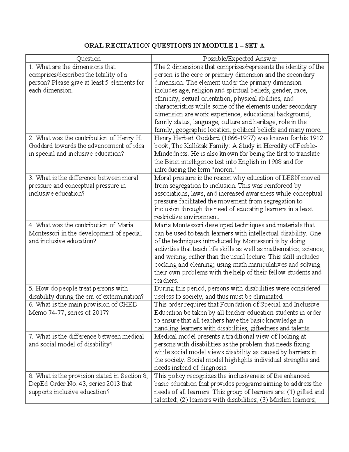 Oral Recitation Questions SET 1 - Module 1 Overview - Studocu