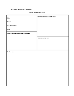 Frankenstein Data Sheet - Major Works Data Sheet Title: Frankenstein ...