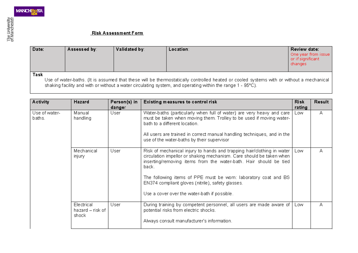 Risk Assessment for Water-Baths Usage and Safety Measures - Studocu