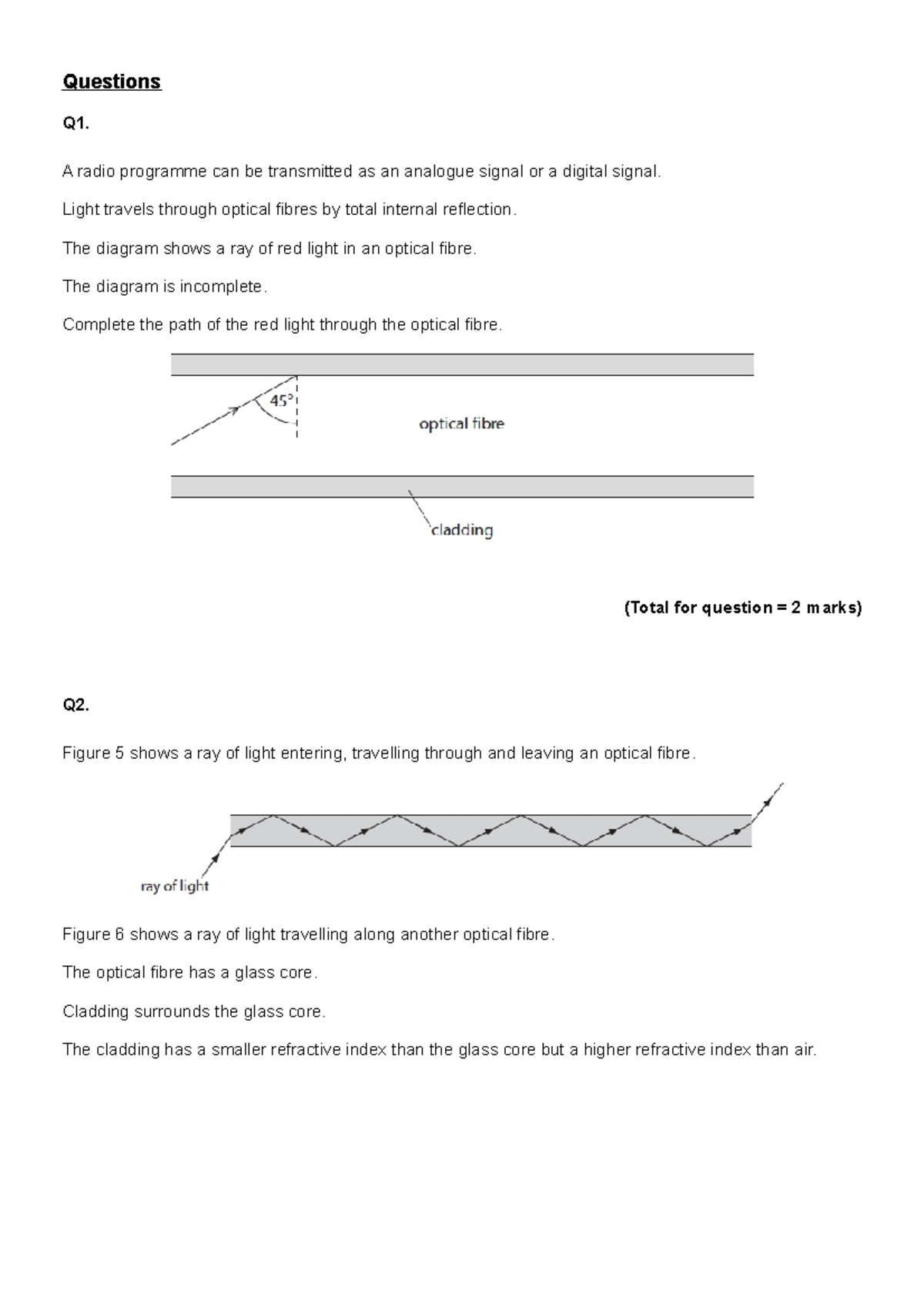 Fibre Optic Revision Notes for Physics 101 - Key Concepts Explained ...